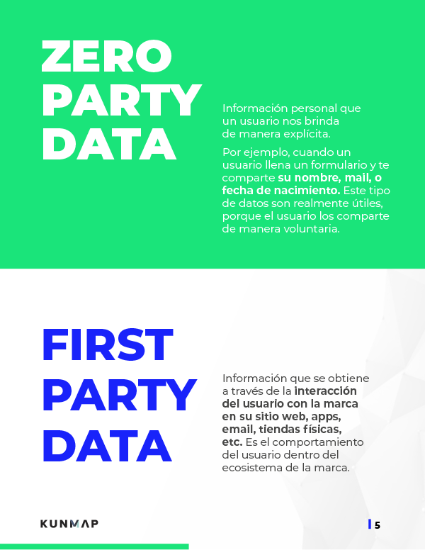 ebook | 4 pasos para crear una estrategia de Data Marketing